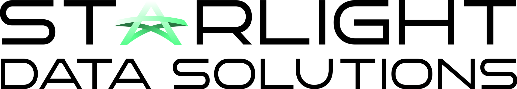 pi-labs